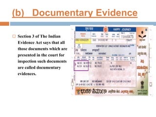 Types of Evidence | PPTX