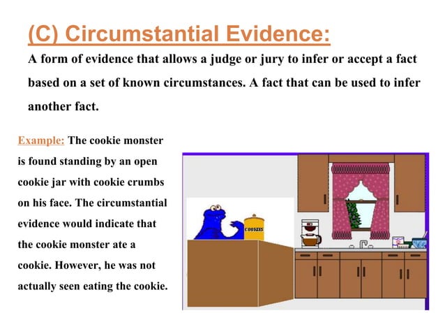 Types of Evidence | PPTX