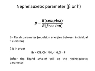 Evidences for covalent bonding in the complexes | PPTX