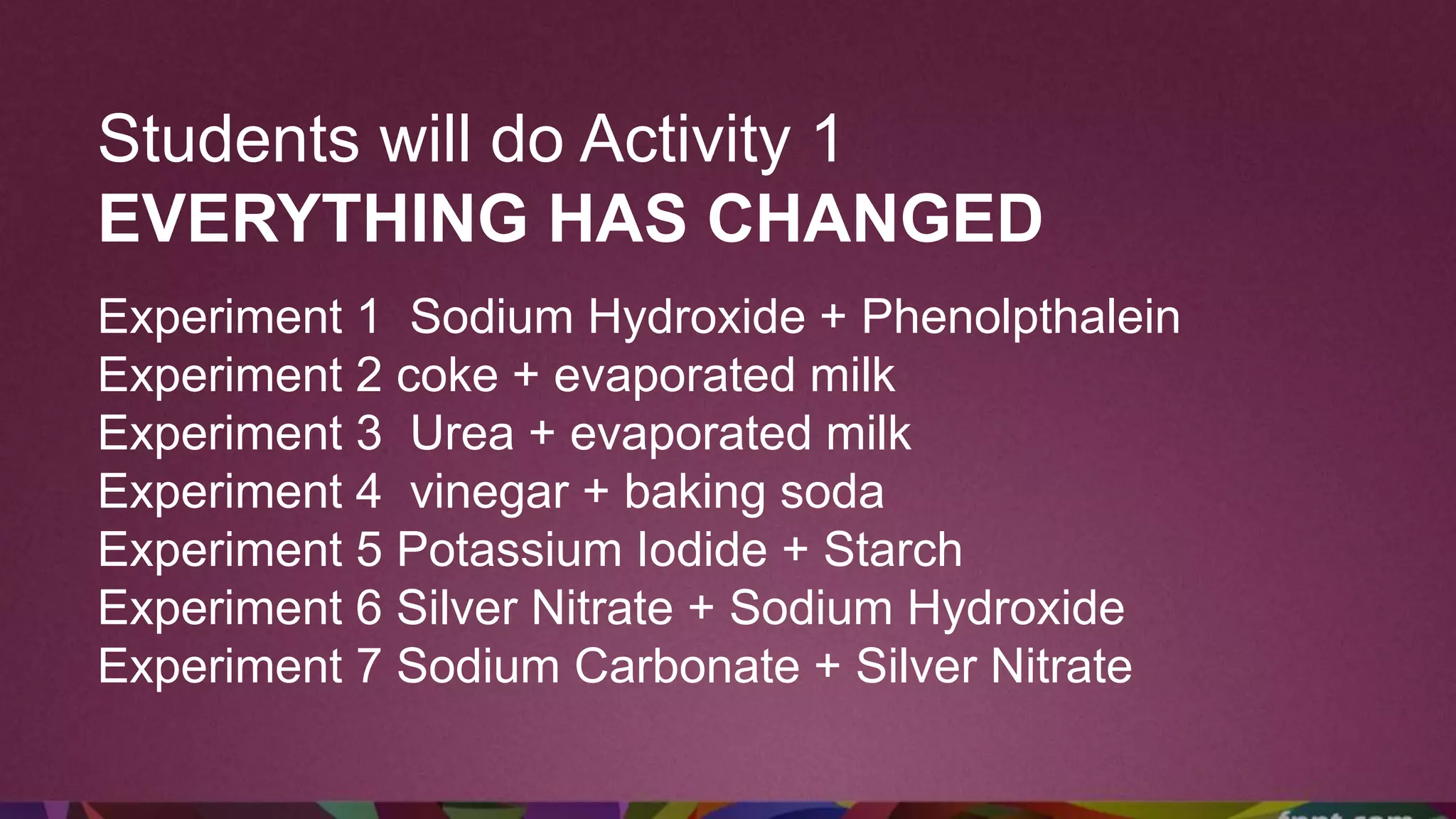Evidences of Chemical Reactions.pptx