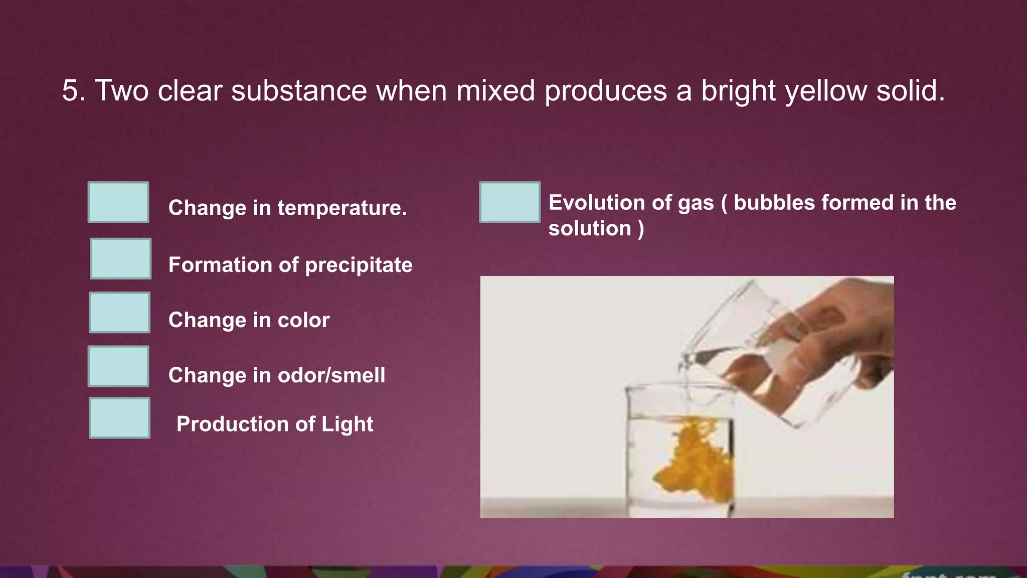 Evidences of Chemical Reactions.pptx