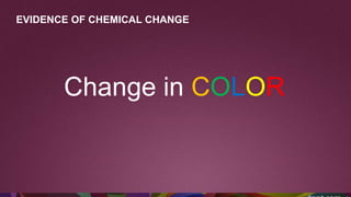 Evidences of Chemical Reactions.pptx