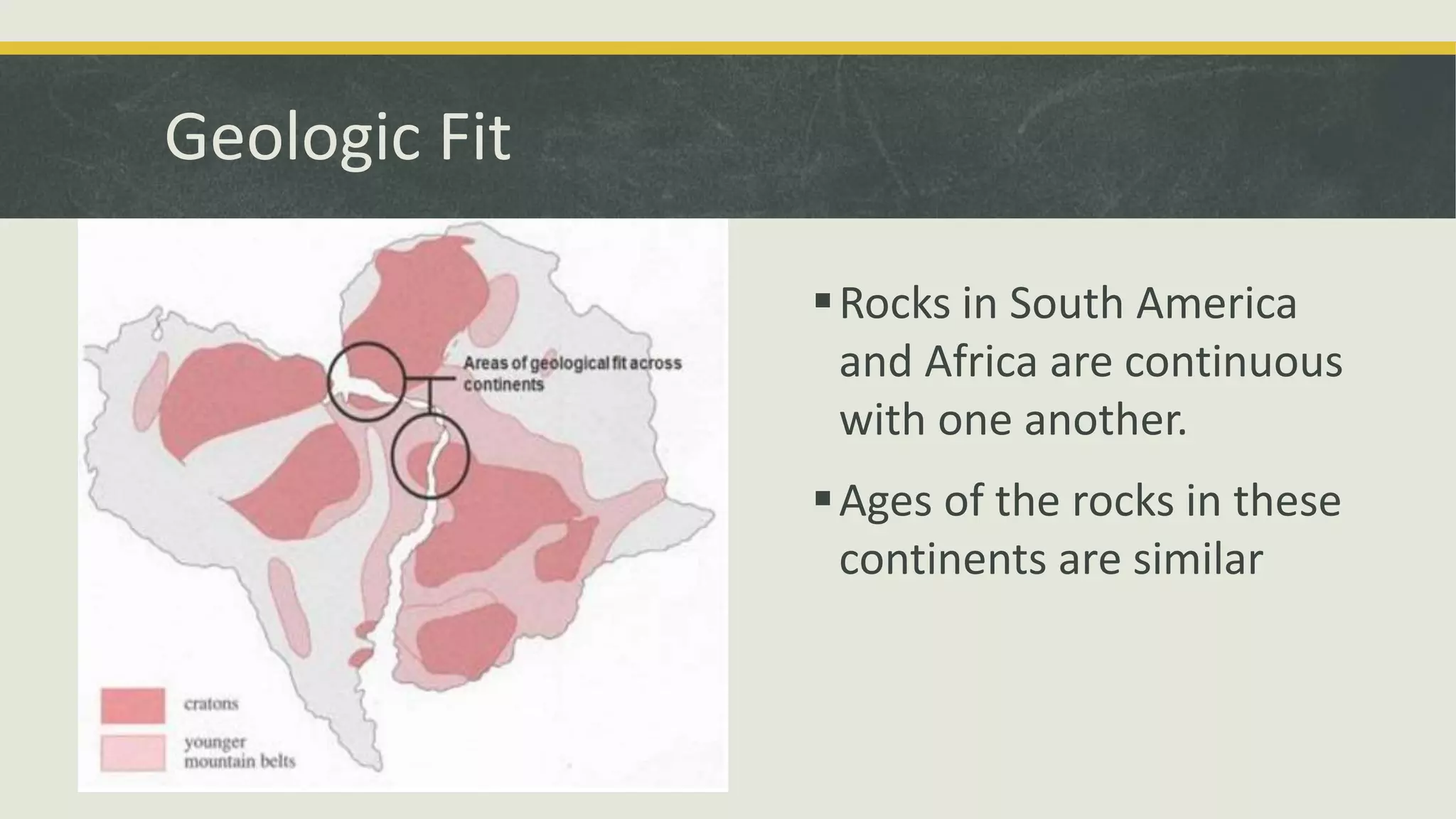Evidences of Plate Movements.pptx