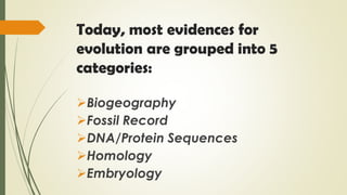 Evidences_or_Bases_of_Evolution.pdf
