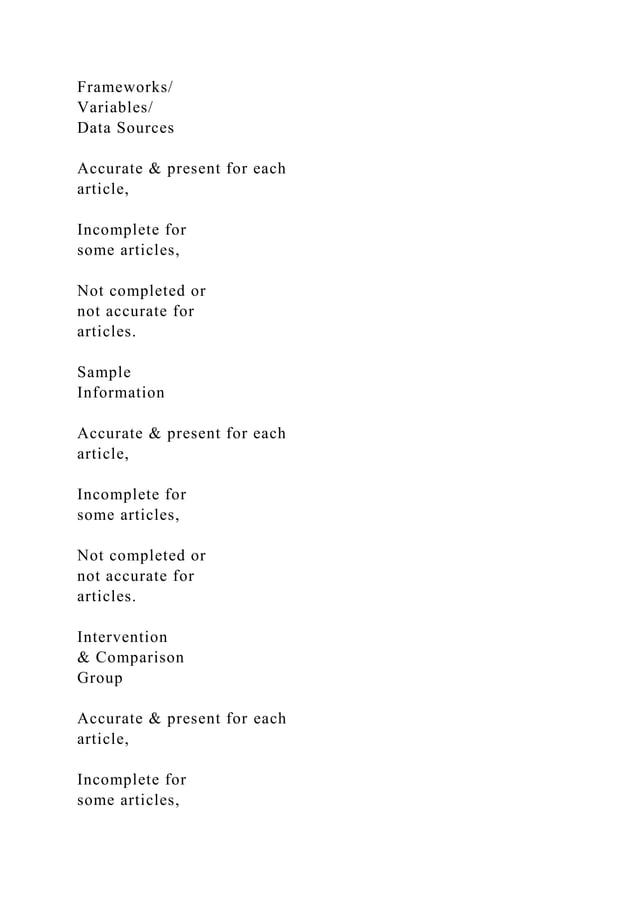 Evidence TemplateQuestion What is the evidence that _______ inter.docx