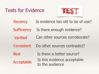 Evidence Unit | PPTX | Law