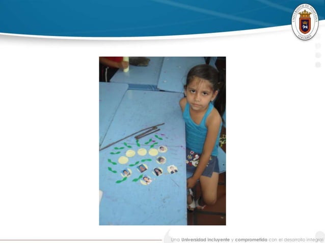 EVIDENCIA: MINI FAMILY TREE PROJECT 2° C | PPTX