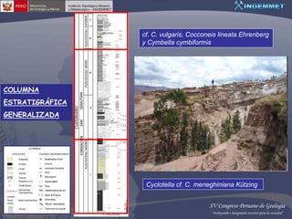 Evidencias de paleosismos en la cuenca Cuaternaria del Cusco | PDF