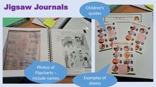 Different ways of Evidencing PSHE.ppt123 | PPT