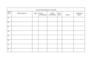 Evidencioni list1 tanja | DOCX