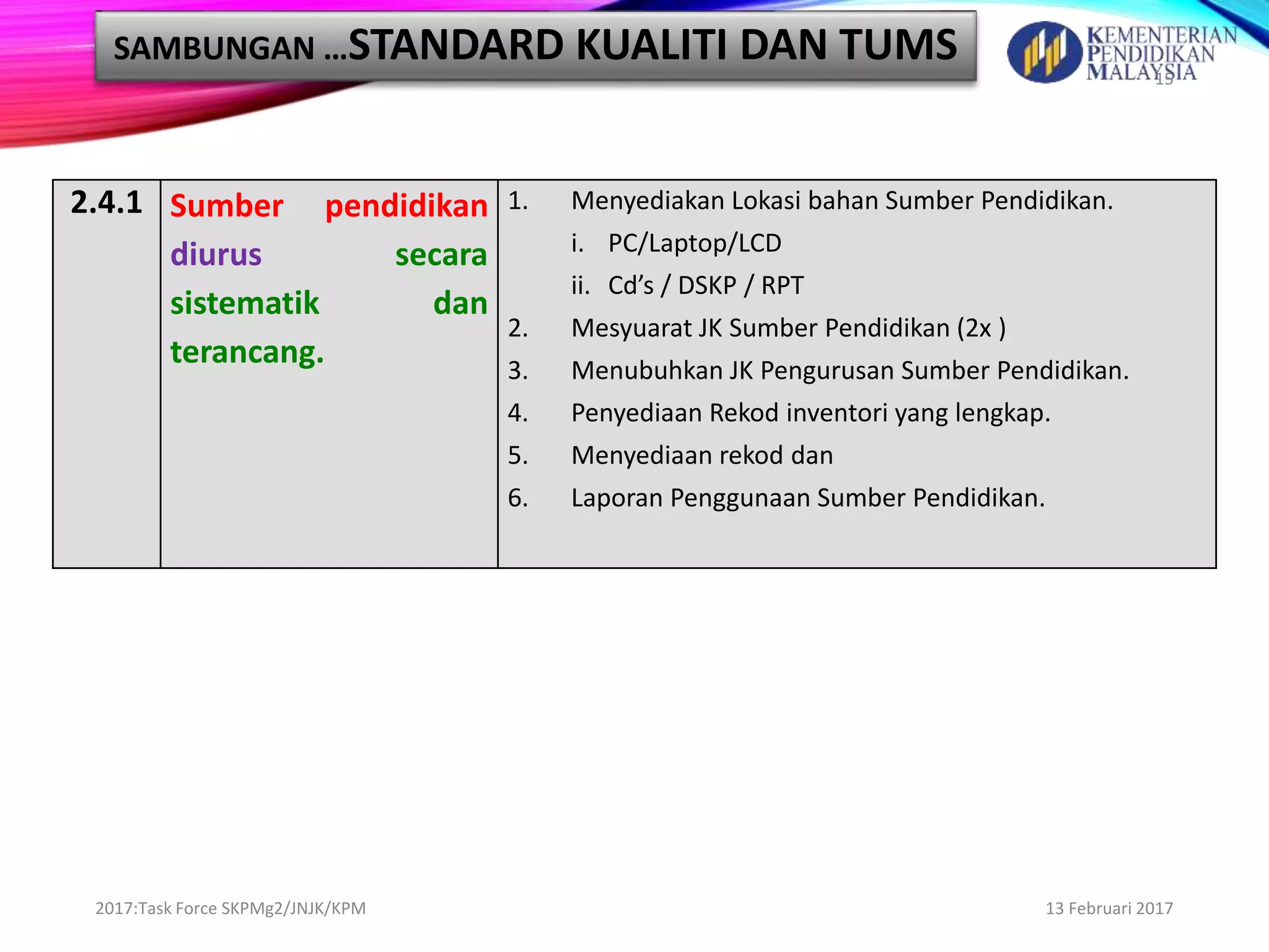 EVIDENS PELAKSANAAN SKPMg2 - STANDARD 1 hingga 4.pptx