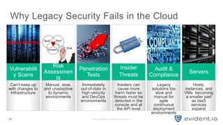 Evident.io corp overview | PPT