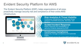 Evident.io corp overview | PPT