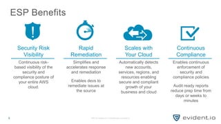 Evident.io corp overview | PPT