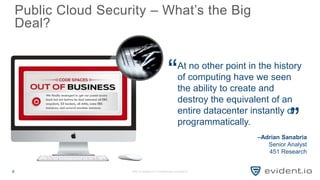 Evident.io corp overview | PPT