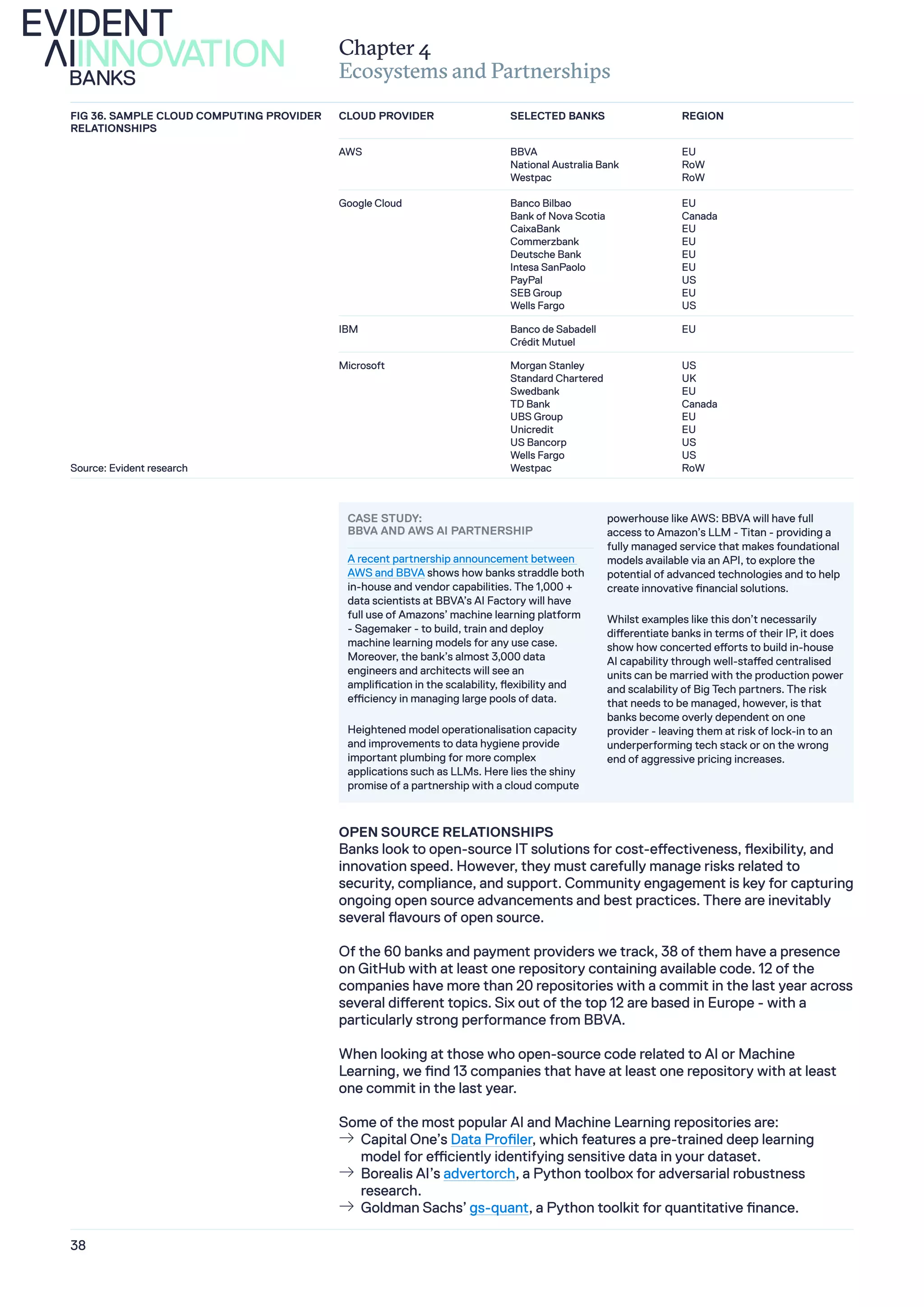 Evident_AI_Innovation_Report_.pdf