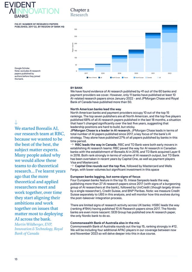 Evident_AI_Innovation_Report_.pdf