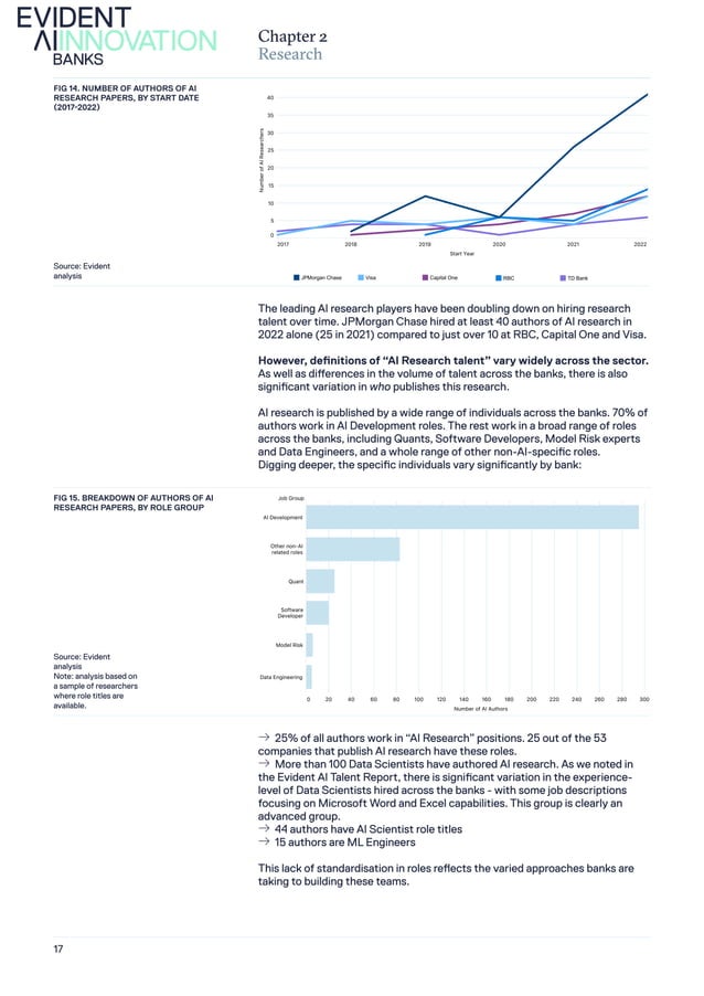 Evident_AI_Innovation_Report_.pdf