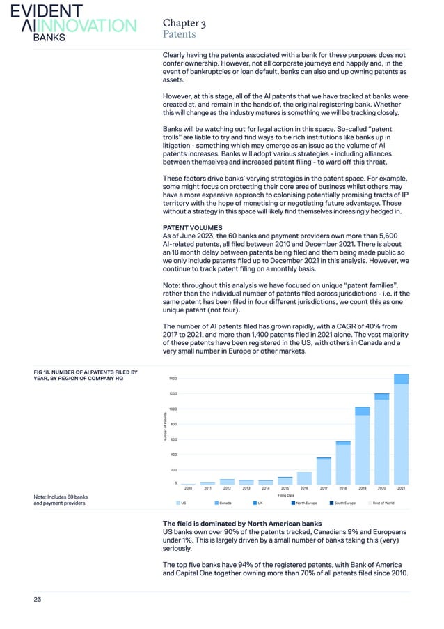 Evident_AI_Innovation_Report_.pdf