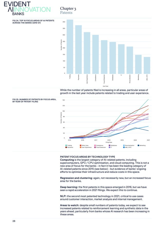 Evident_AI_Innovation_Report_.pdf