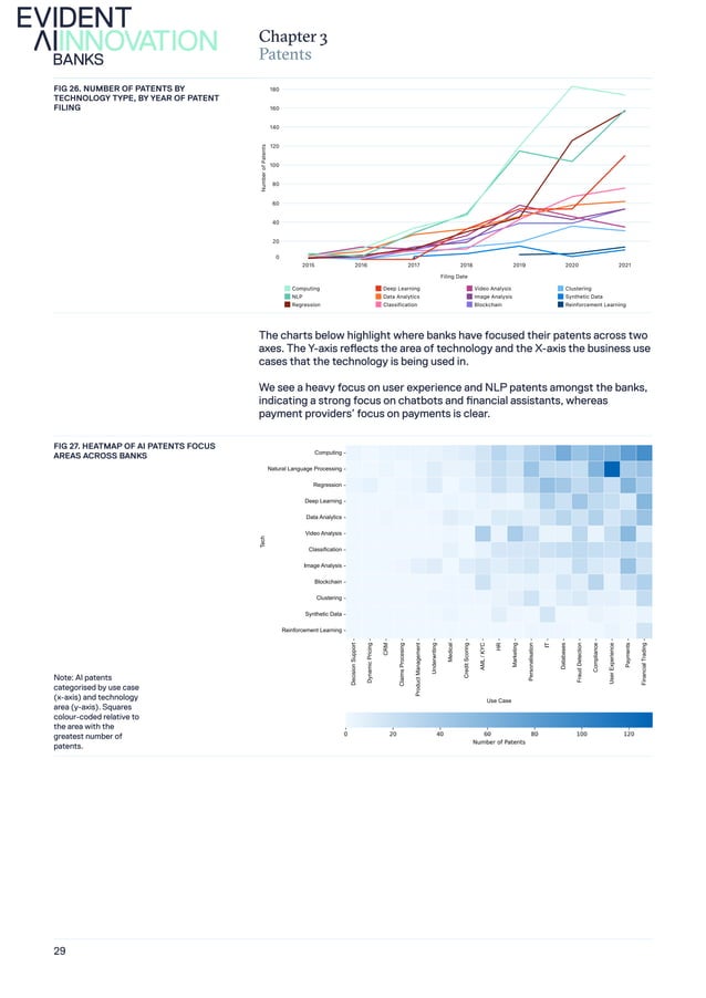 Evident_AI_Innovation_Report_.pdf