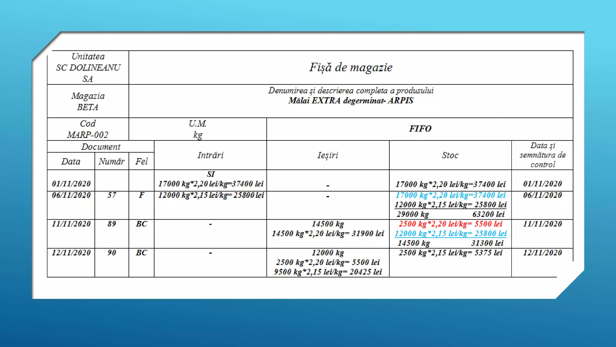Evidenta operativa a stocurilor de materii prime 2 | PPTX