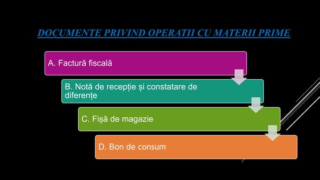 Evidenta operativa a stocurilor de materii prime 2 | PPTX