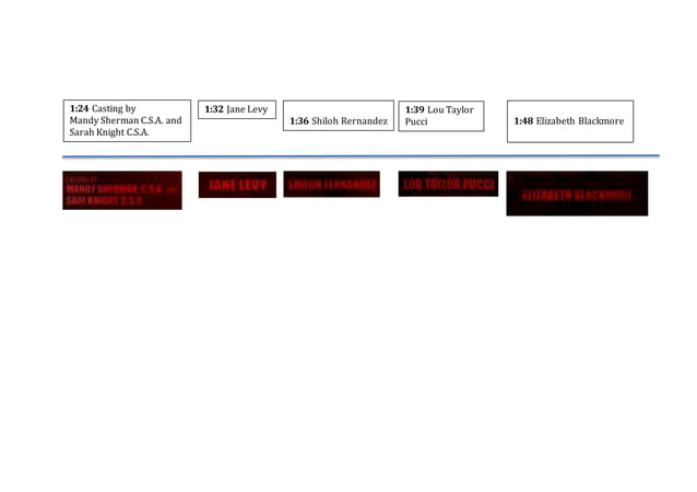 Evil dead timeline | DOCX | Movies | Entertainment