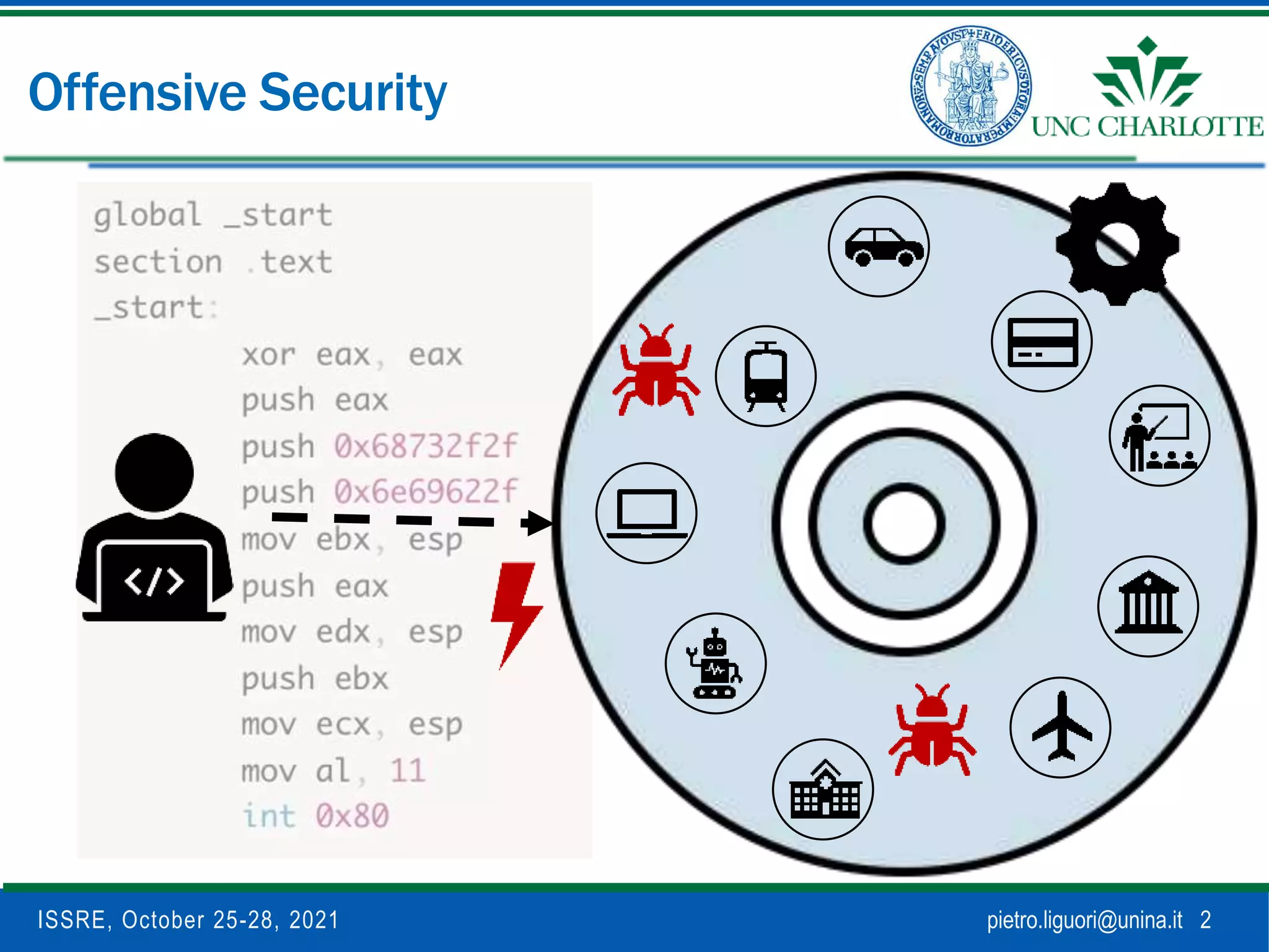 EVIL: Exploiting Software via Natural Language | PPTX | Databases | Computer Software and ...