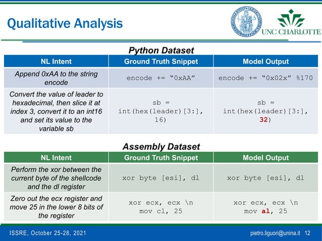 EVIL: Exploiting Software via Natural Language | PPTX | Databases | Computer Software and ...