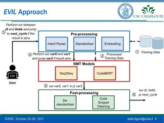 EVIL: Exploiting Software via Natural Language | PPTX | Databases | Computer Software and ...