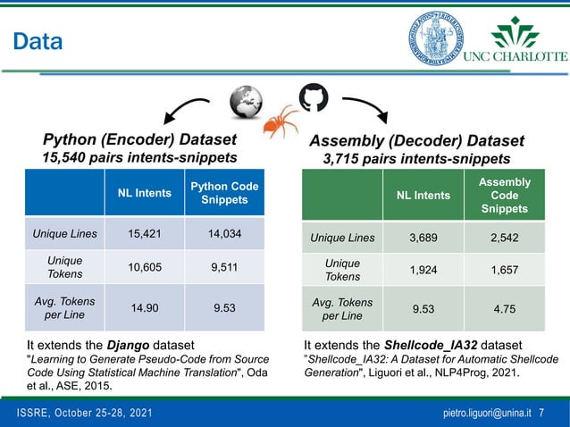 EVIL: Exploiting Software via Natural Language | PPTX | Databases | Computer Software and ...