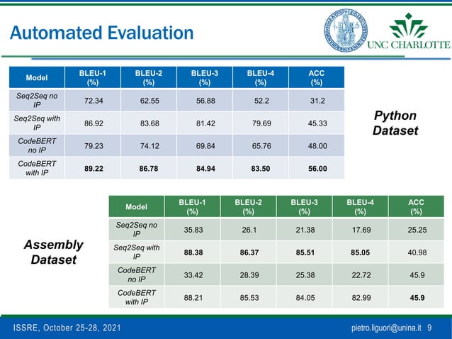 EVIL: Exploiting Software via Natural Language | PPTX | Databases | Computer Software and ...