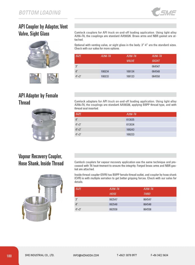 SME APi Bottom Loading Couplers Dry Break Breakaway Tanker Terminal ...