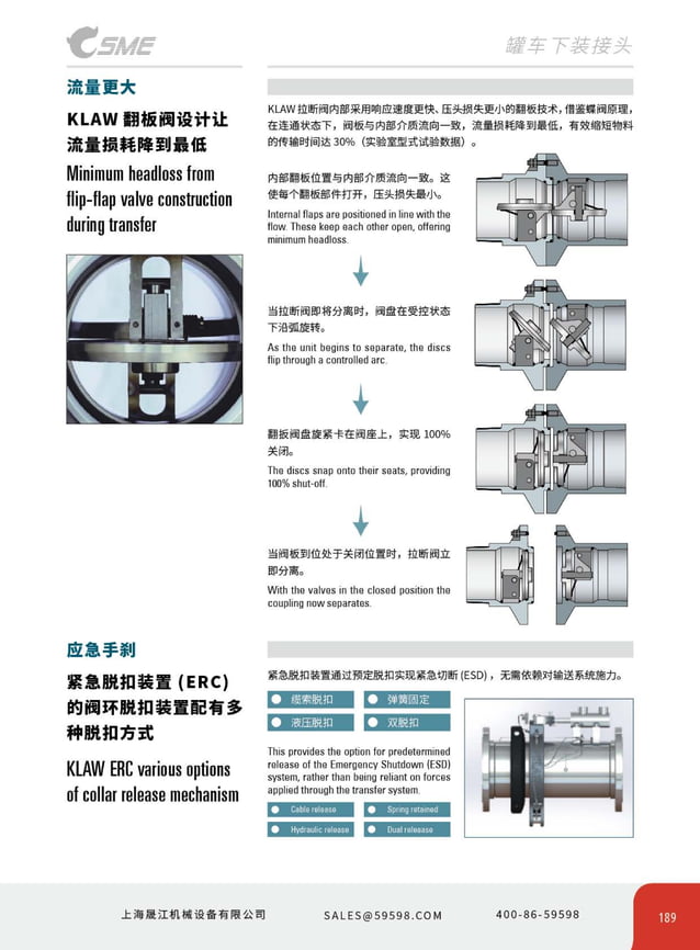 SME APi Bottom Loading Couplers Dry Break Breakaway Tanker Terminal ...
