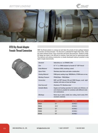 SME APi Bottom Loading Couplers Dry Break Breakaway Tanker Terminal ...