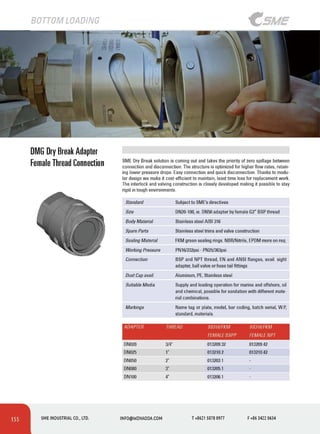 SME APi Bottom Loading Couplers Dry Break Breakaway Tanker Terminal ...