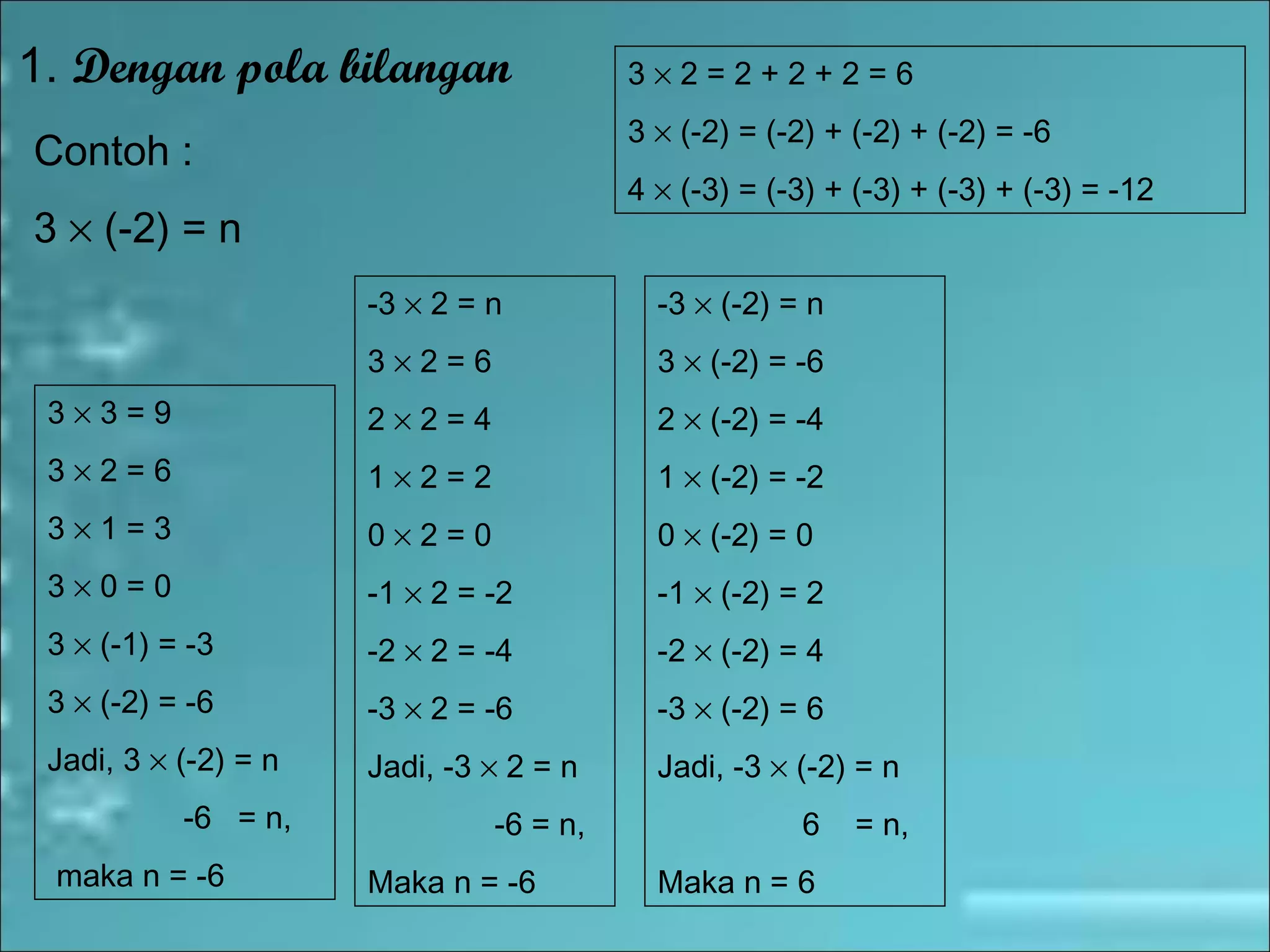 perkalian dan pembagian Bilangan bulat | PPT