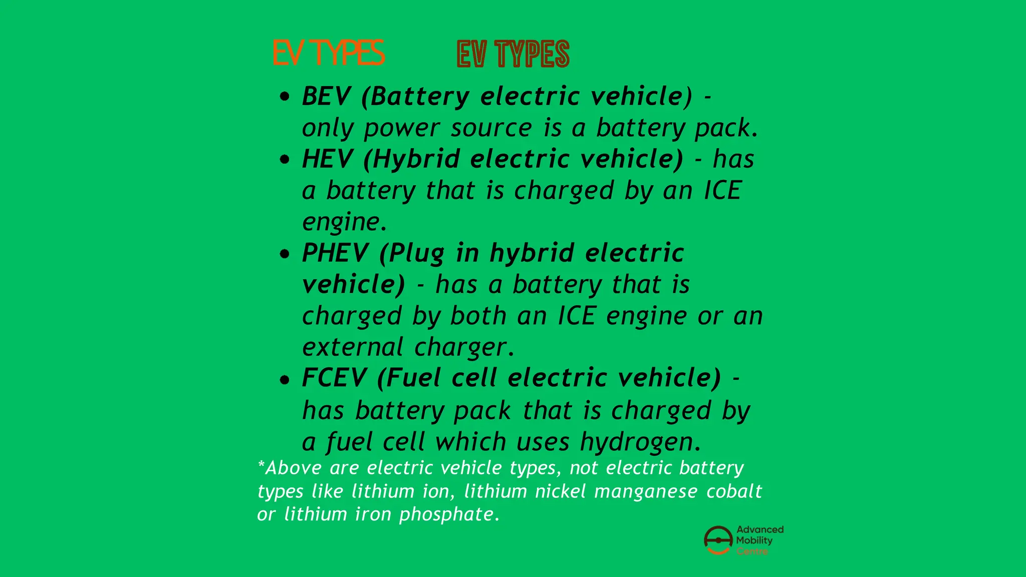 Electric Mobility Introduction for Dummies Summary.pptx