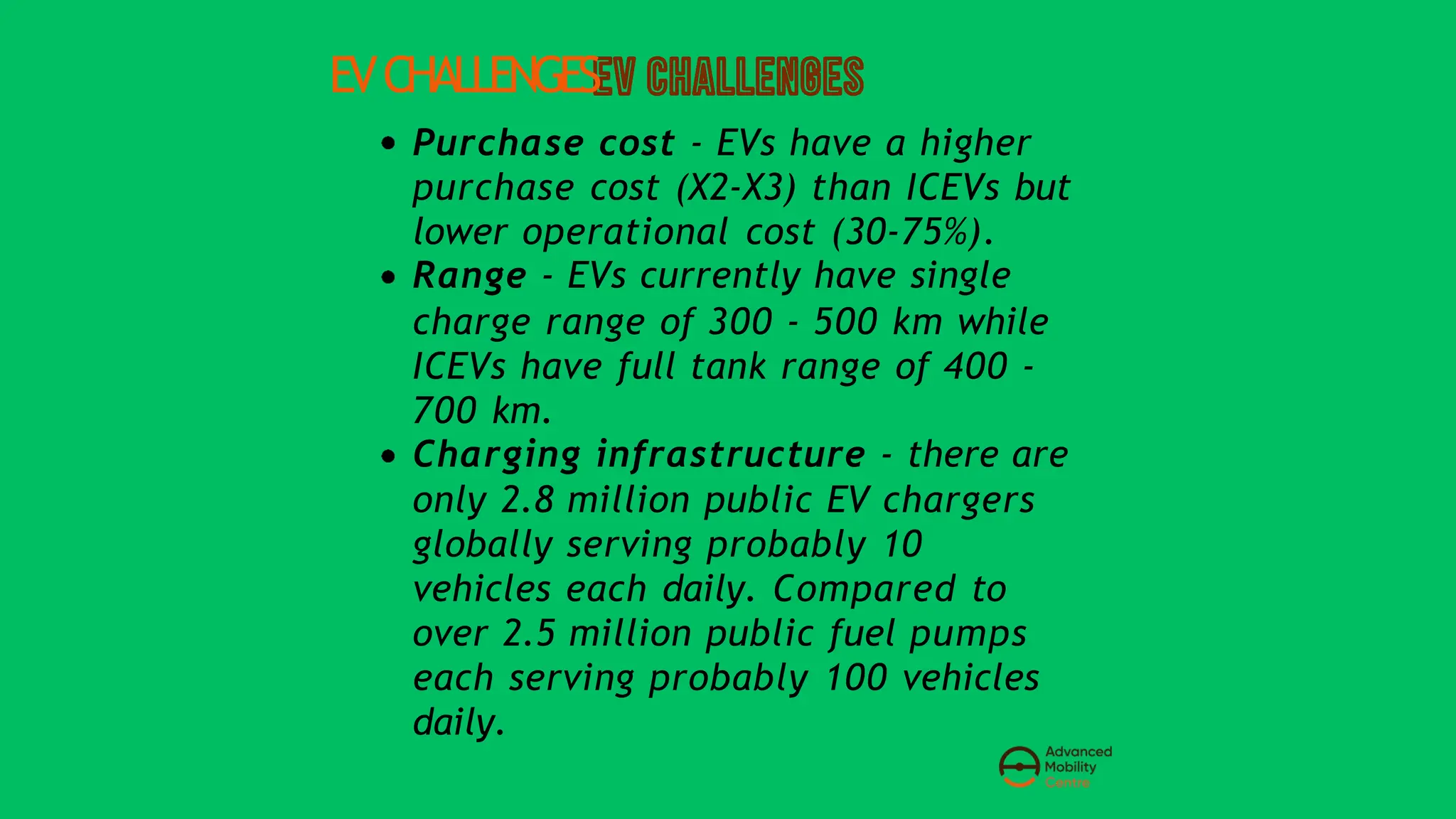 Electric Mobility Introduction for Dummies Summary.pptx