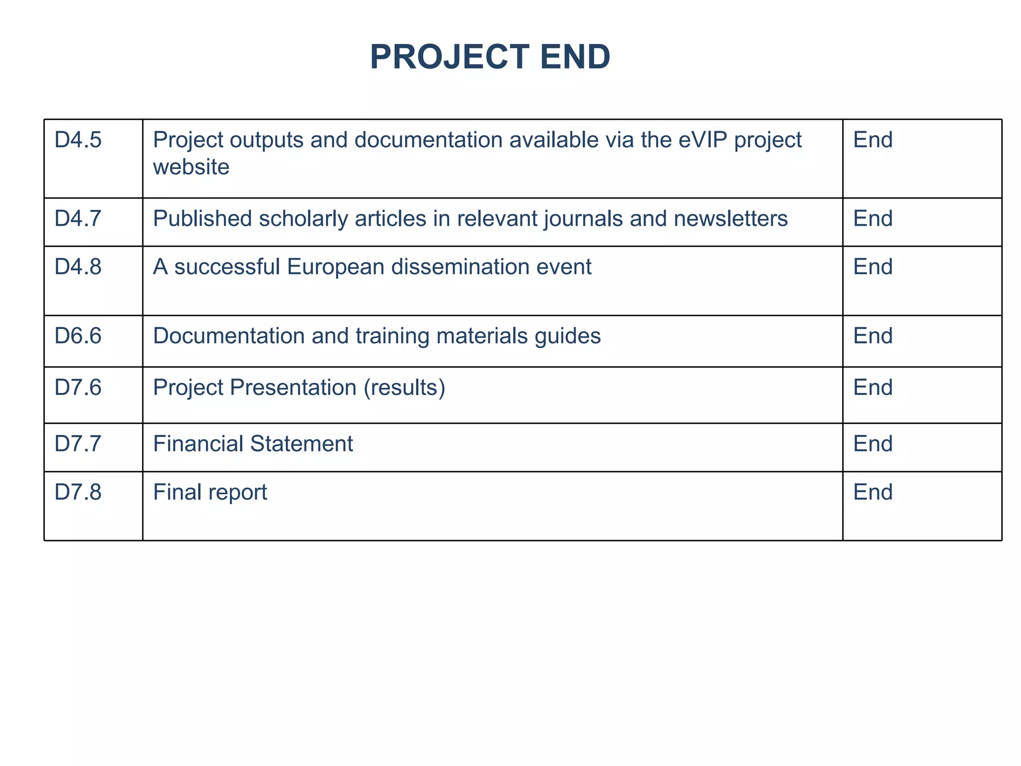 eViP project powerpoint | PPT