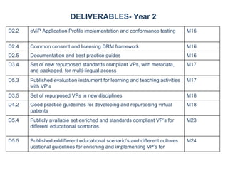 eViP project powerpoint | PPT