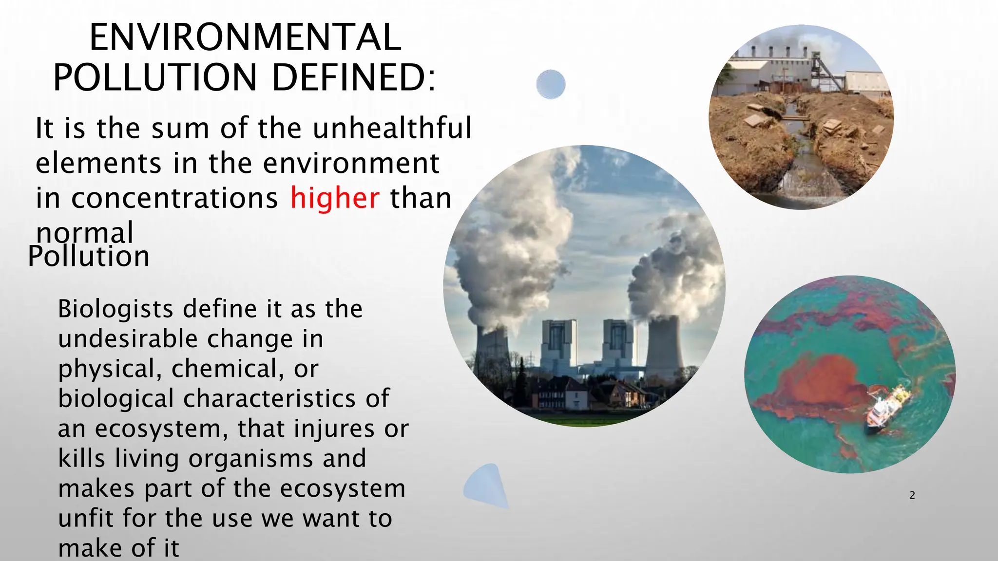 Evironmental Science Report on Environmental Pollution.pptx