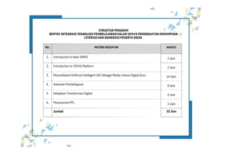 contoh sertifikat kombel sekolah lombok timur | PDF