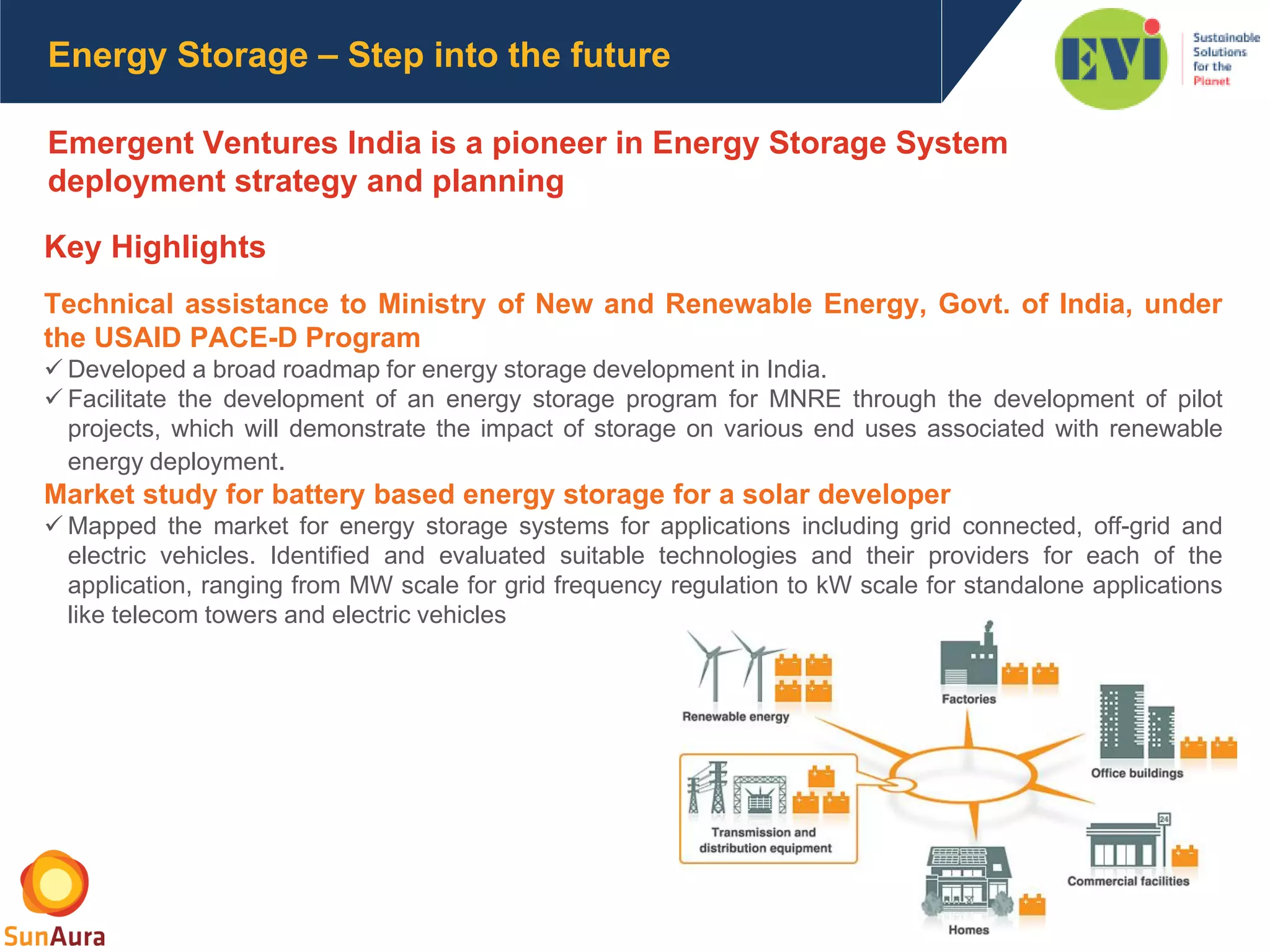 Emergent Ventures India Solar Consultancy Services | PDF