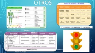 ULCERAS POR PRESIÓN (UPP) EVITANDO / EVARUCI | PPTX