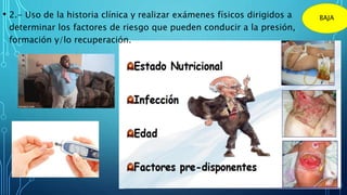 ULCERAS POR PRESIÓN (UPP) EVITANDO / EVARUCI | PPTX