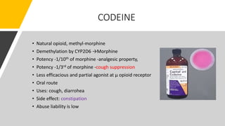 Other opioids pharmacology | PPT
