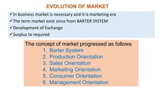 Evloution of Marketing | PPTX | Marketing and Advertising | Business