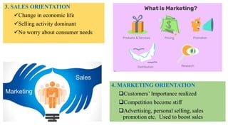 Evloution of Marketing | PPTX